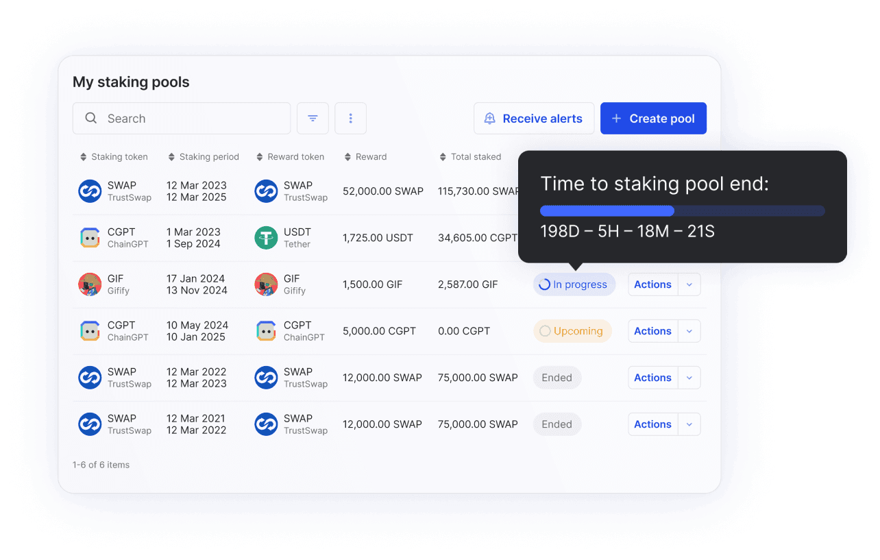 Maximize Staking Rewards with our easy to use Staking Pool Dashboard